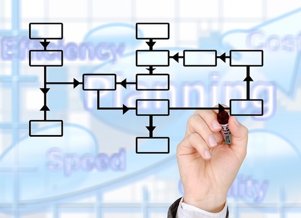 When Do ACT Scores Come Out? ACT Score Release Schedule