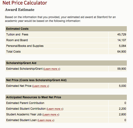 How to Pay for College: Complete Guide