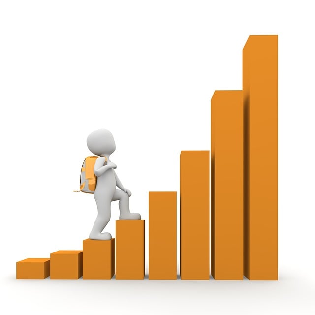 How You Can Take Advantage Of ACT Math Question Order how-you-can-take-advantage-of-act-math-question-order