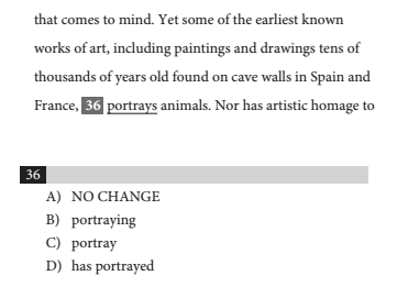 The 12 SAT Grammar Rules You Must Know