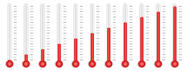The Easy Trick to Convert Celsius to Fahrenheit · PrepScholar