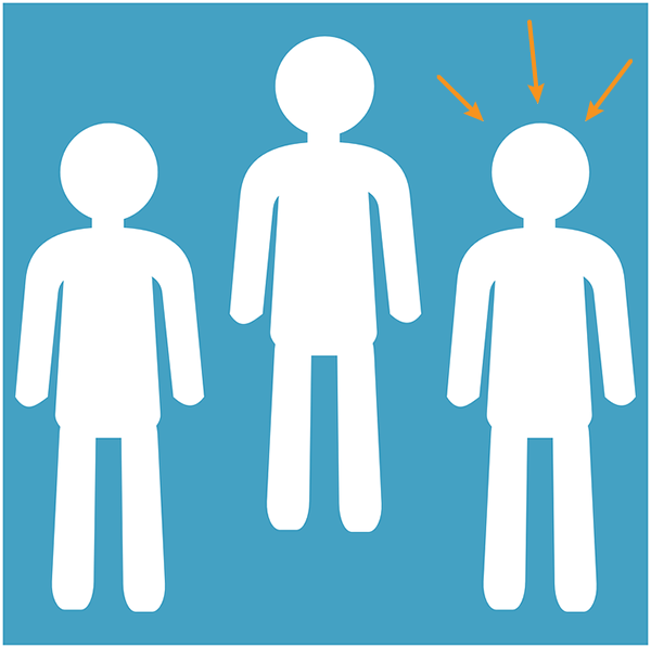 How to Ace Your AP Chemistry Labs