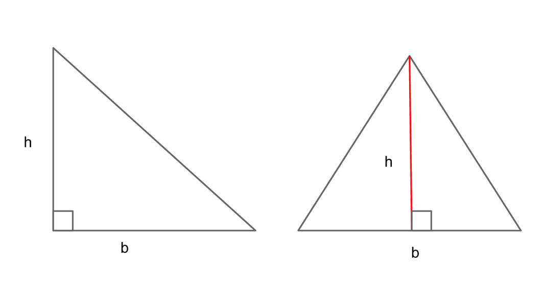 Triangles and Polygons on SAT Math: Strategies + Practice Questions