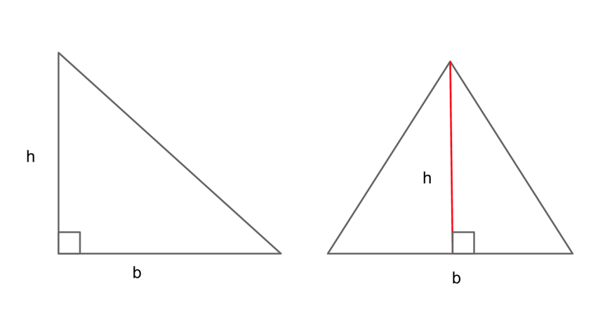 Triangles and Polygons on SAT Math: Strategies and Practice Questions ...