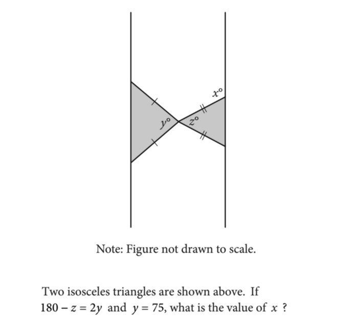 Triangles on SAT Math: Geometry Strategies and Practice Problems