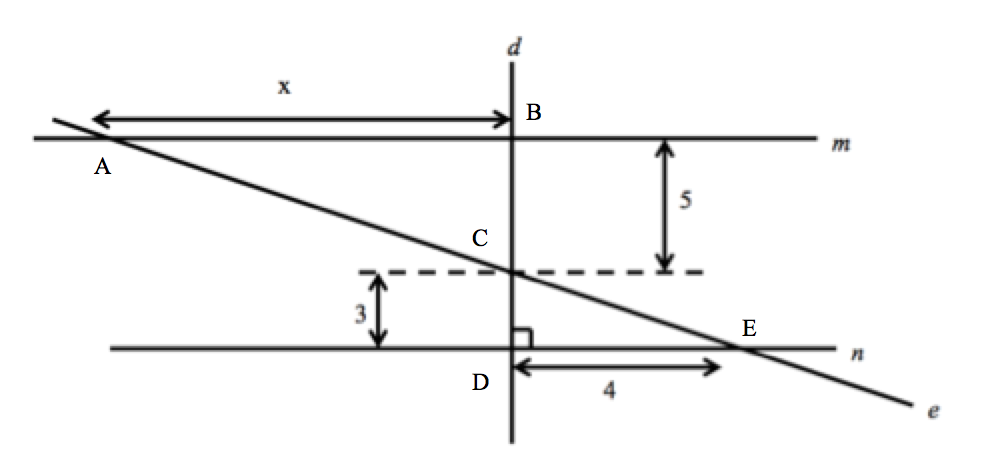 Triangles on SAT Math: Geometry Strategies and Practice Problems