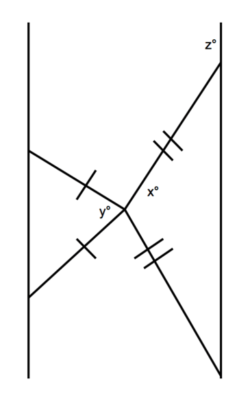 Triangles on SAT Math: Geometry Strategies and Practice Problems
