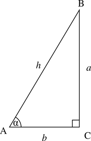 The 28 Critical SAT Math Formulas You MUST Know · PrepScholar