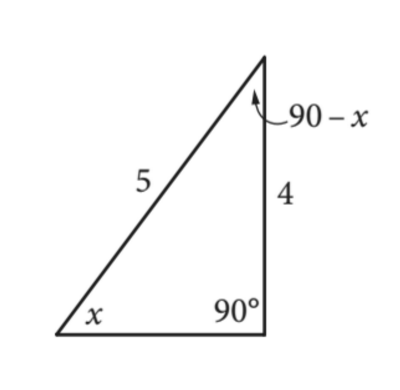SAT Trigonometry: SOHCAHTOA and Radians · PrepScholar