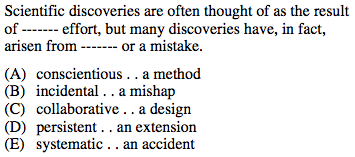 SAT Sample Questions: Every Single Question Type Explained