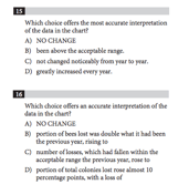 About the PSAT/NMSQT: Expert Guide