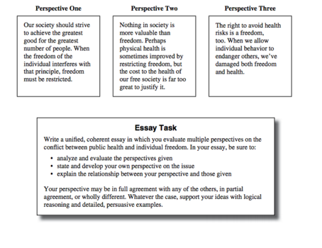 Expert Guide to the ACT Format: What You Need to Know