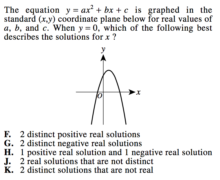 Polynomials on ACT Math: Complete Guide and Practice