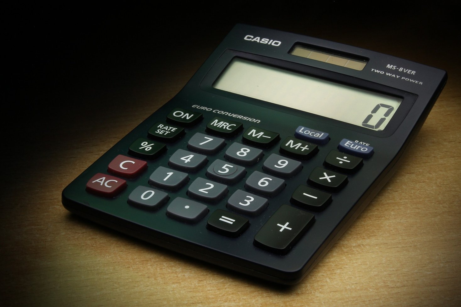 The Number 0: What It Is and How to Use It · PrepScholar