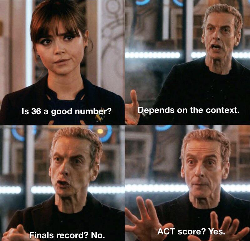 21 Delightful ACT Memes