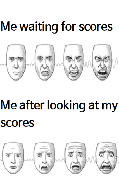 21 Delightful ACT Memes