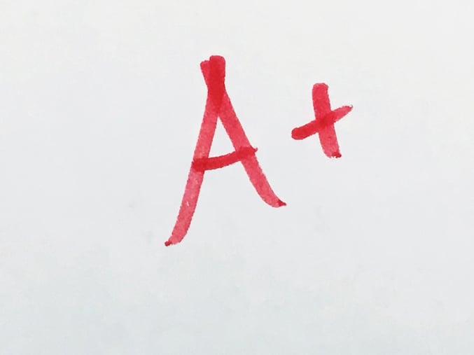 How to Do Well in an AP Class: Your Complete Guide · PrepScholar