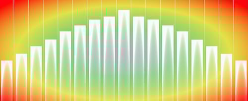 ACT Standard Deviation: What It Means for You · PrepScholar
