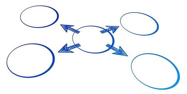 The 4 SAT Sections: What They Test and How to Do Well · PrepScholar