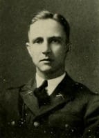 Best Character Analysis: Nick Carraway – The Great Gatsby