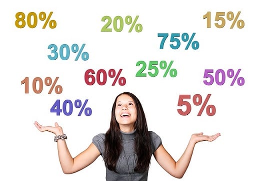 SAT Score Ranges: Understand Your Score vs Class Grades · PrepScholar