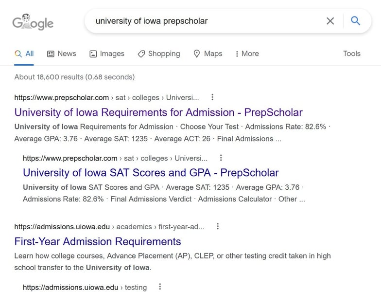 What's a Good SAT Score for 2022?