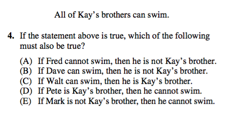 Can You Use Old Practice SATs to Study for the New SAT? · PrepScholar
