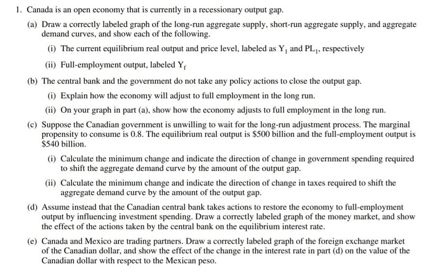 The Complete Guide to AP Macroeconomics FRQs