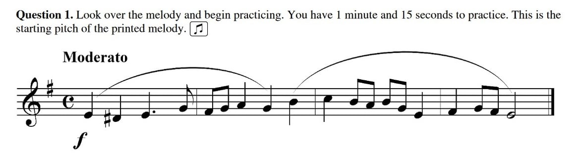 The Expert's Guide to the AP Music Theory Exam