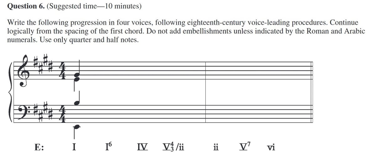 The Expert's Guide to the AP Music Theory Exam
