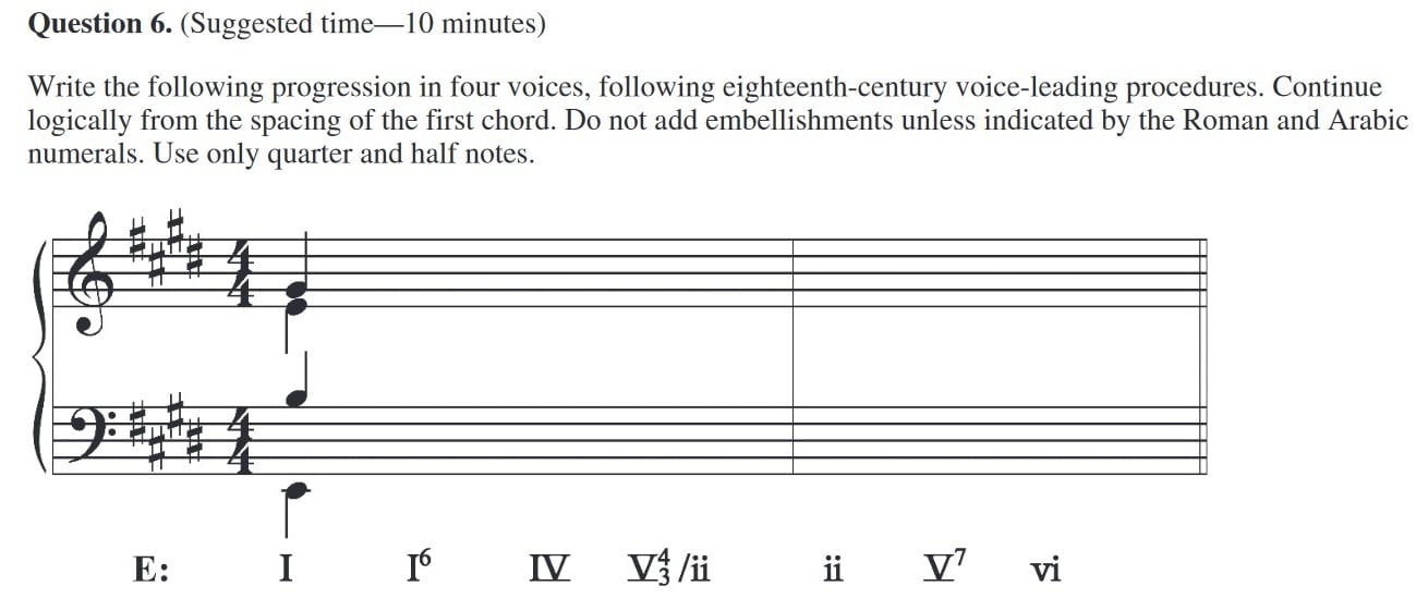 The Expert s Guide To The AP Music Theory Exam the-expert-s-guide-to-the-ap-music-theory-exam