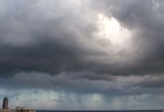 How to Identify the 10 Different Types of Clouds