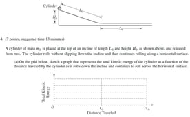AP Physics 1 FRQ: Everything You Need to Know