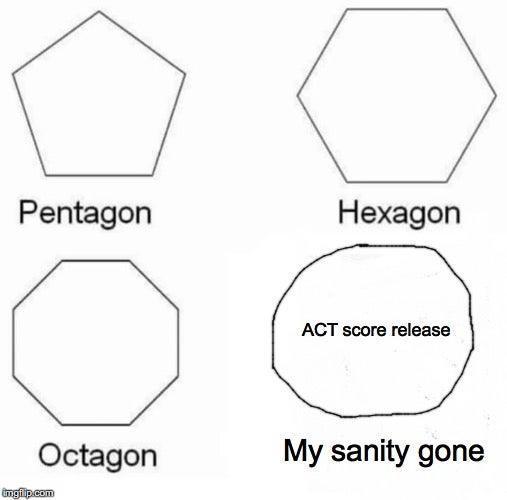 21 Delightful ACT Memes