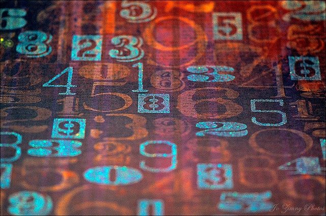 Complete Guide to Integers on SAT Math (Advanced) · PrepScholar