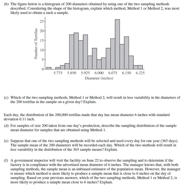 The Ultimate Guide To The AP Statistics Exam The Ultimate Guide To The AP Statistics Exam
