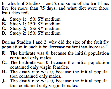 ACT Sample Questions: Every Question Type Explained