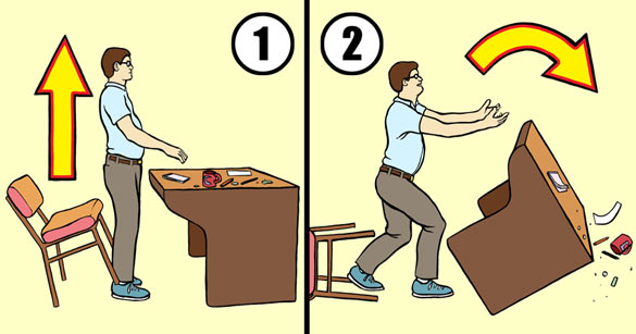 Complete SAT Instructions, With Tips and Strategies