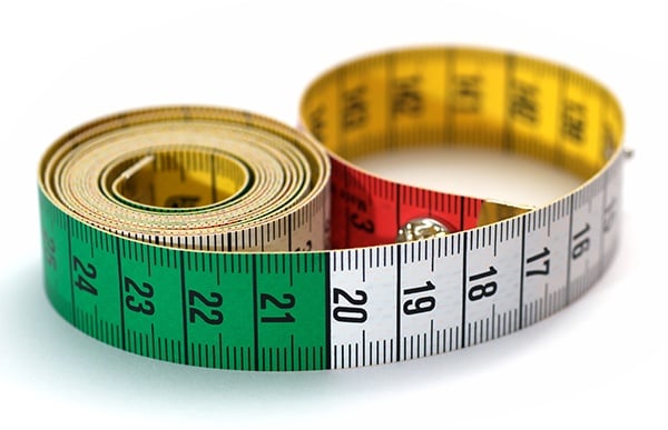 What Do SAT Scores Measure? IQ? Income?